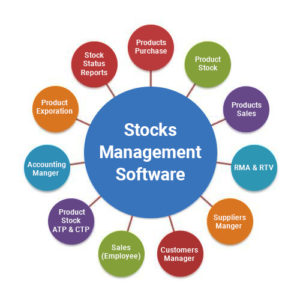 How can Stock Management Software help you with your business?